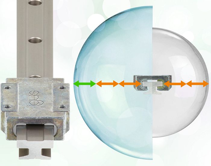 Breakthrough in linear technology: New igus sliding material provides ...