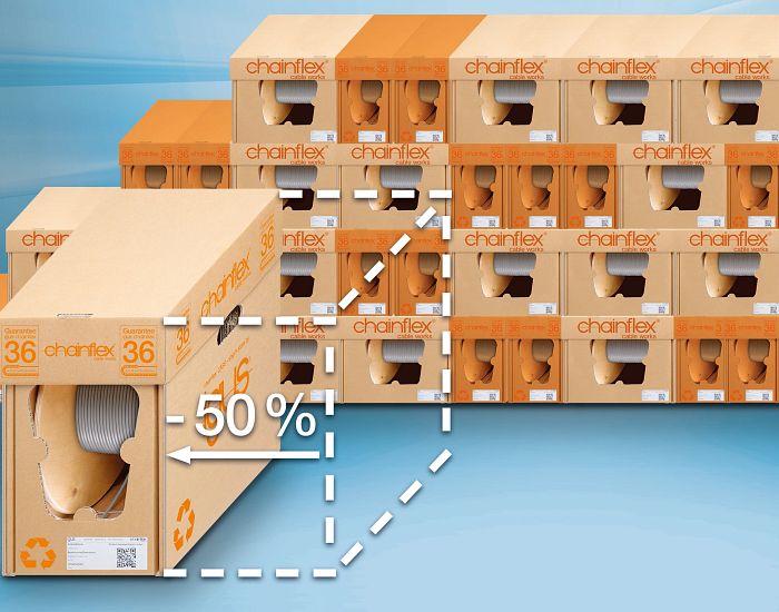 More organised in a small space with the new chainflex CASE S cable box ...